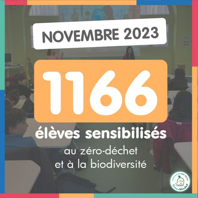 Pollution des mégots : impact, chiffres & solutions - GreenMinded